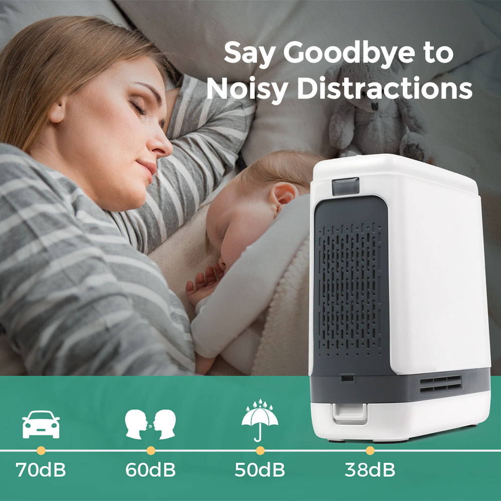 Portable Oxygen Concentrator With Real Time O2 Feedback Up To 9 Hours